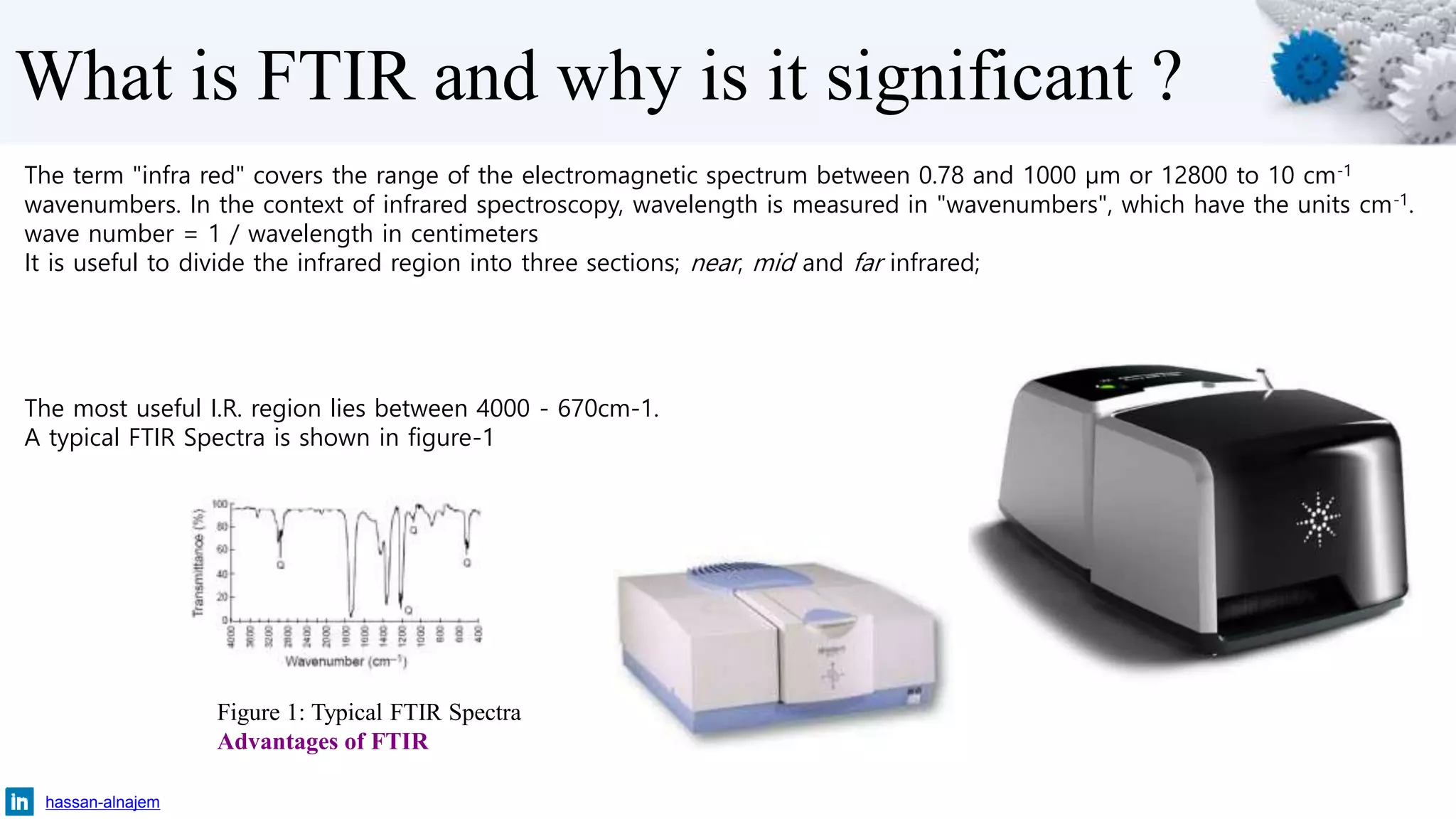 Ftir | PPSX