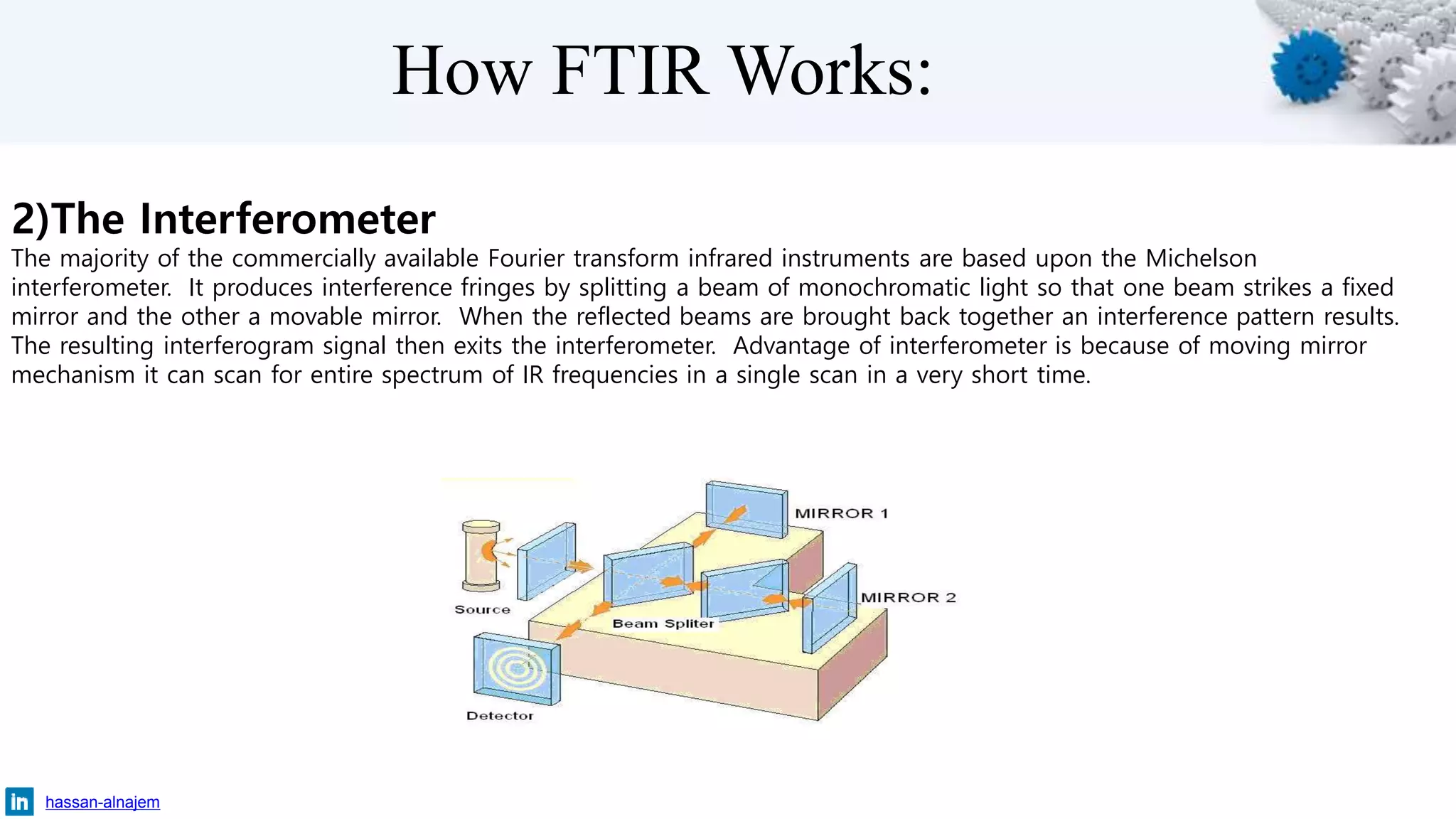 Ftir | PPSX