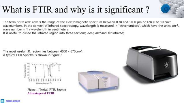 Ftir | PPSX