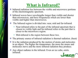FTIR-Presentazione.ppt
