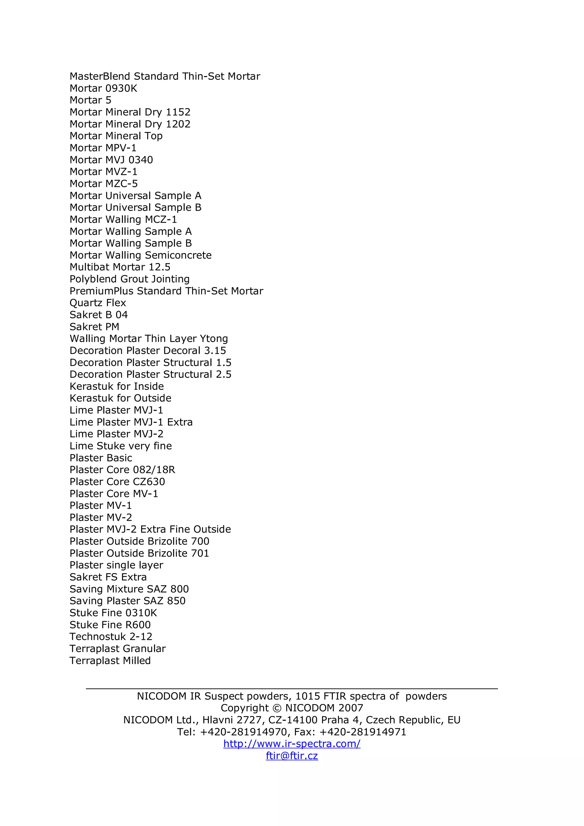 Ftir Spectra Powders List | PDF
