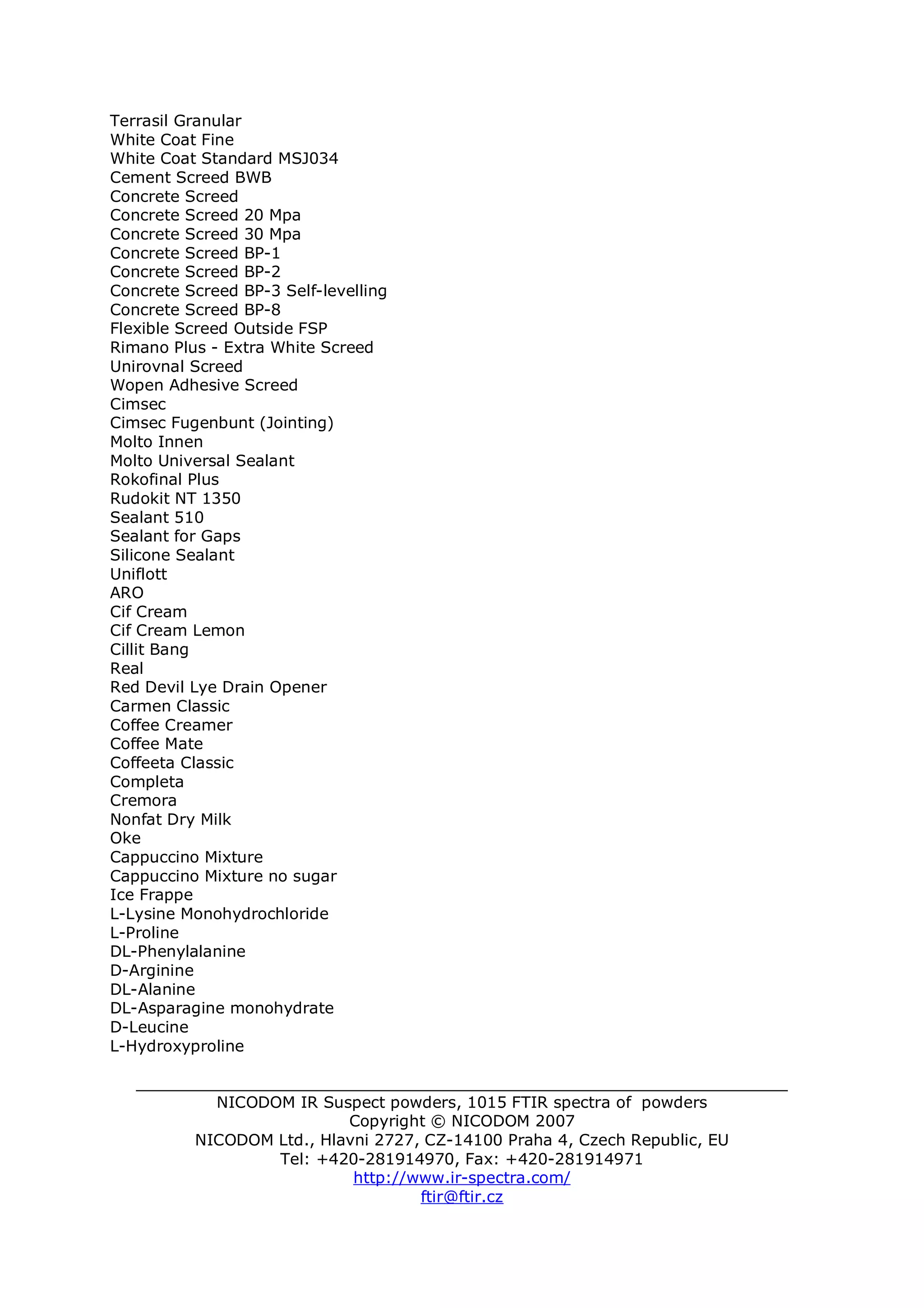 Ftir Spectra Powders List | PDF