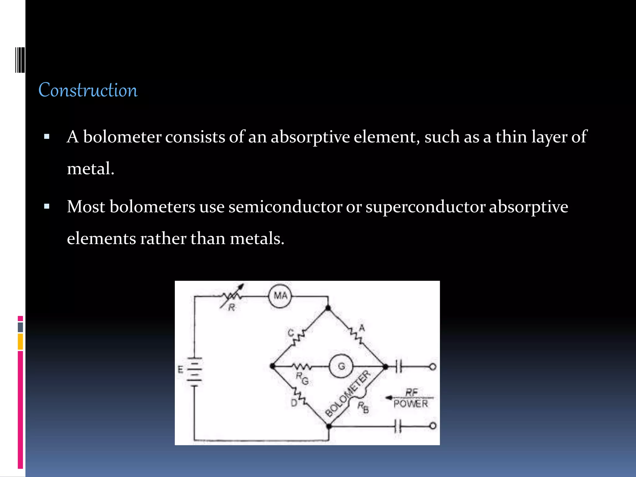 FOURIER TRANSFORM SPECTROSCOPY 1 | PPTX