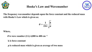 FT-IR Characterization Lecture note.pdf
