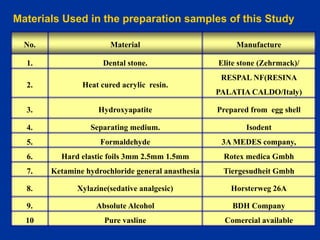Ftir and nmr of hydroxyapatit | PPT