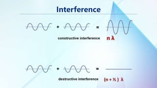 FTIR fourier transform infrared spectroscopy | PPTX