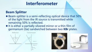 FTIR fourier transform infrared spectroscopy | PPTX