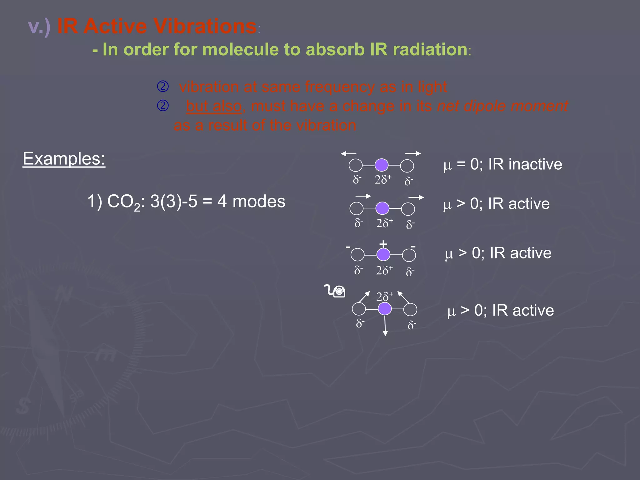 Ftir final presentation | PPT