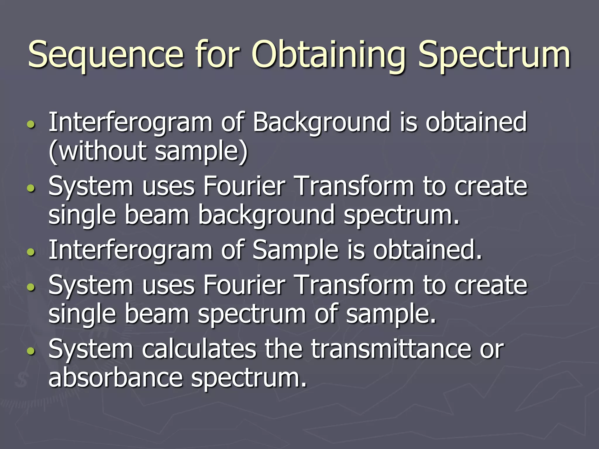 Ftir final presentation | PPT