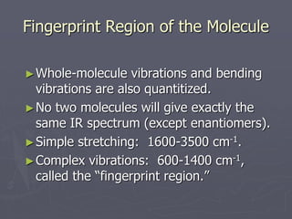 Ftir final presentation | PPT