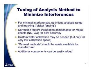 FTIR For Stack and CEM | PDF