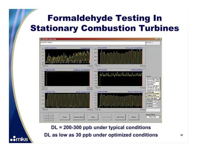 FTIR For Stack and CEM | PPT