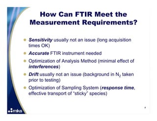 FTIR For Stack and CEM | PDF