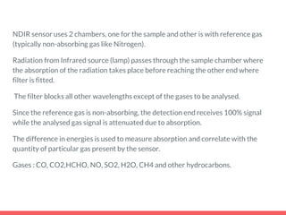 Ftir, ndir and flame photometry | PPTX | Physics | Science