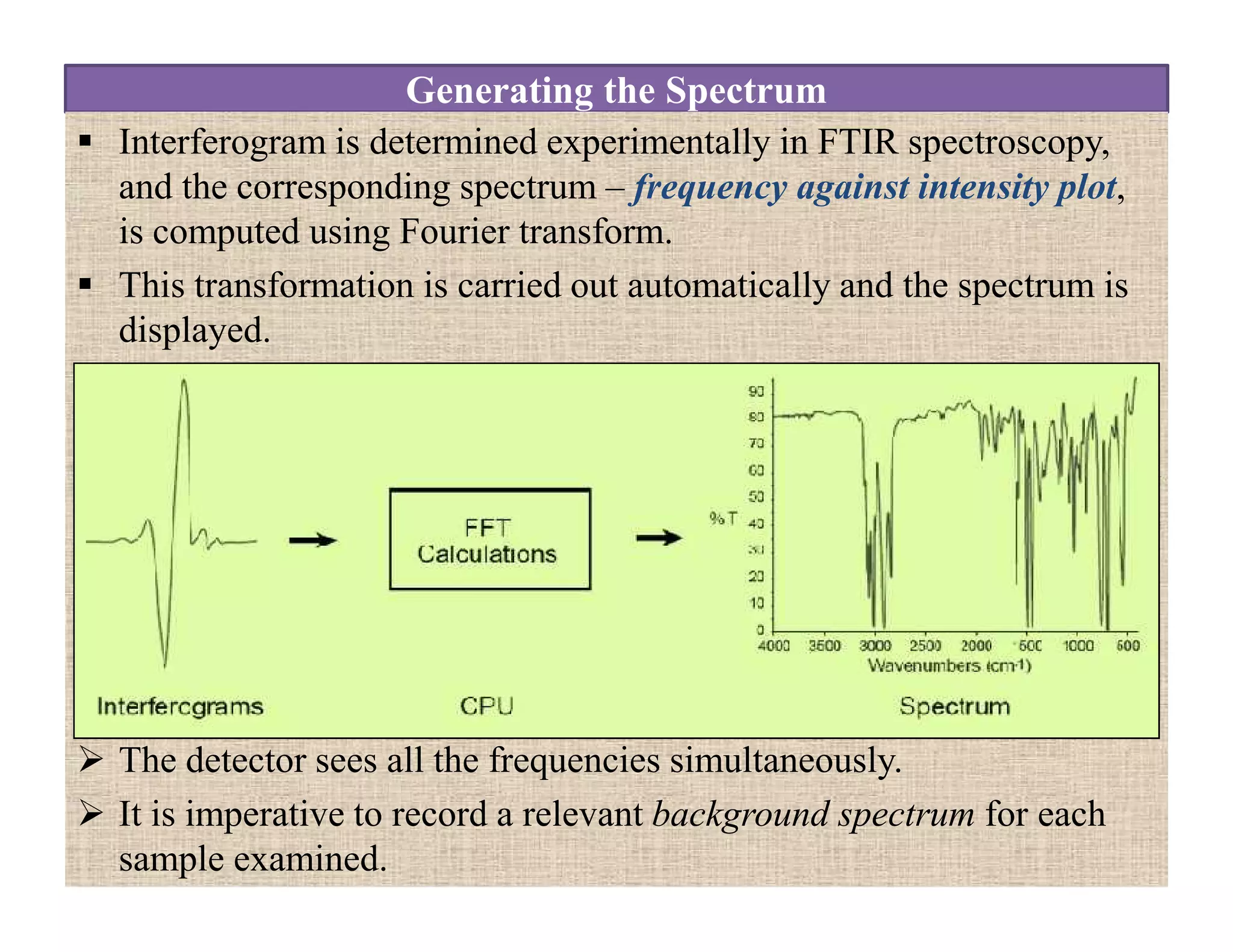 Fourier transform infrared spectroscopy | PDF