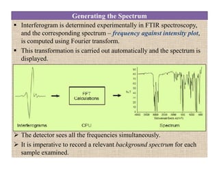 Fourier transform infrared spectroscopy | PDF