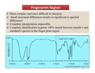 Fourier transform infrared spectroscopy | PDF