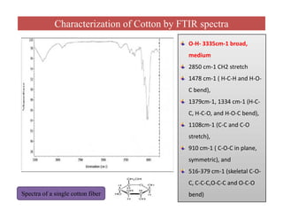 Fourier transform infrared spectroscopy | PDF