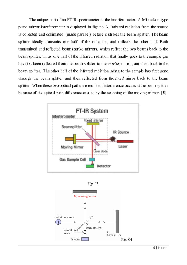 Ftir principle | DOCX | Chemistry | Science
