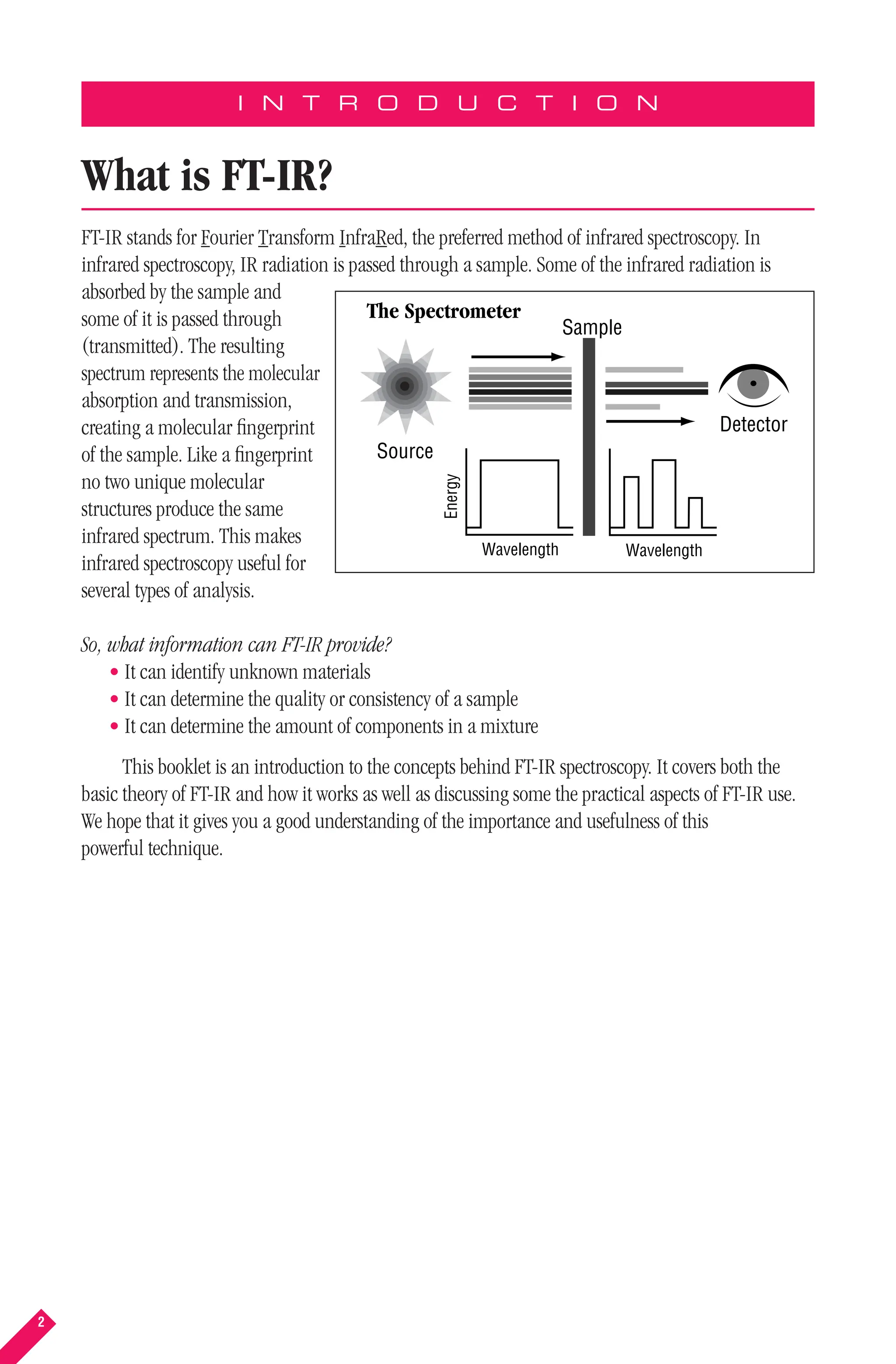 Introduction to fourier transform infra red spectroscopy | PDF
