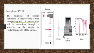 Ftir seminar | PPTX | Chemistry | Science