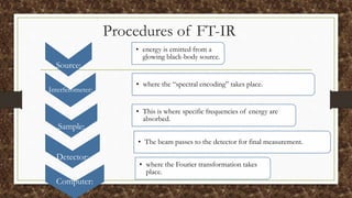 Ftir seminar | PPTX | Chemistry | Science