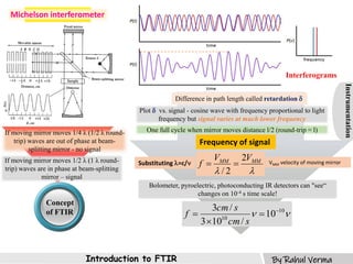 Introduction to Fourier Transfer Infrared Spectroscopy | PDF ...