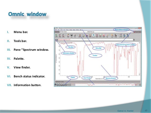 Essential ftir software free download - perkslasopa