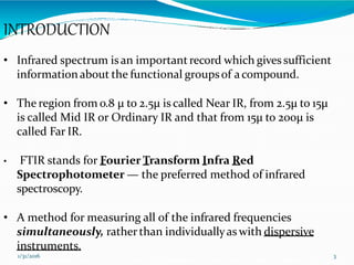 ftirspectrophotometer-160131171845.pptx