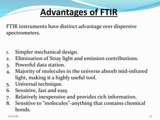 FTIR spectrophotometer | PPT