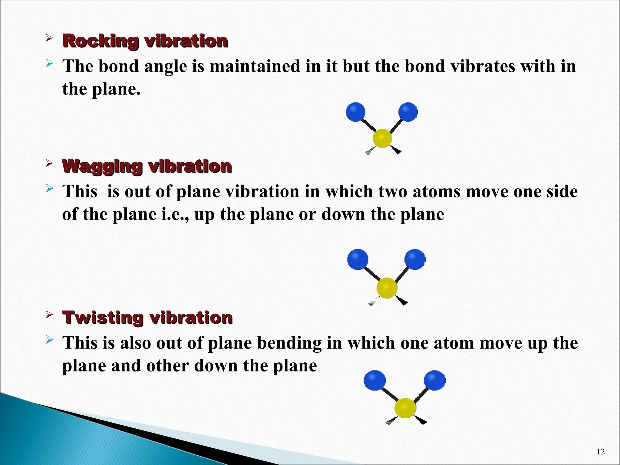 FTIR spectroscopy for mineral analysis chromatography | PPT