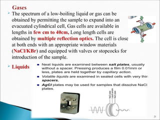 FTIR spectroscopy for mineral analysis chromatography | PPT