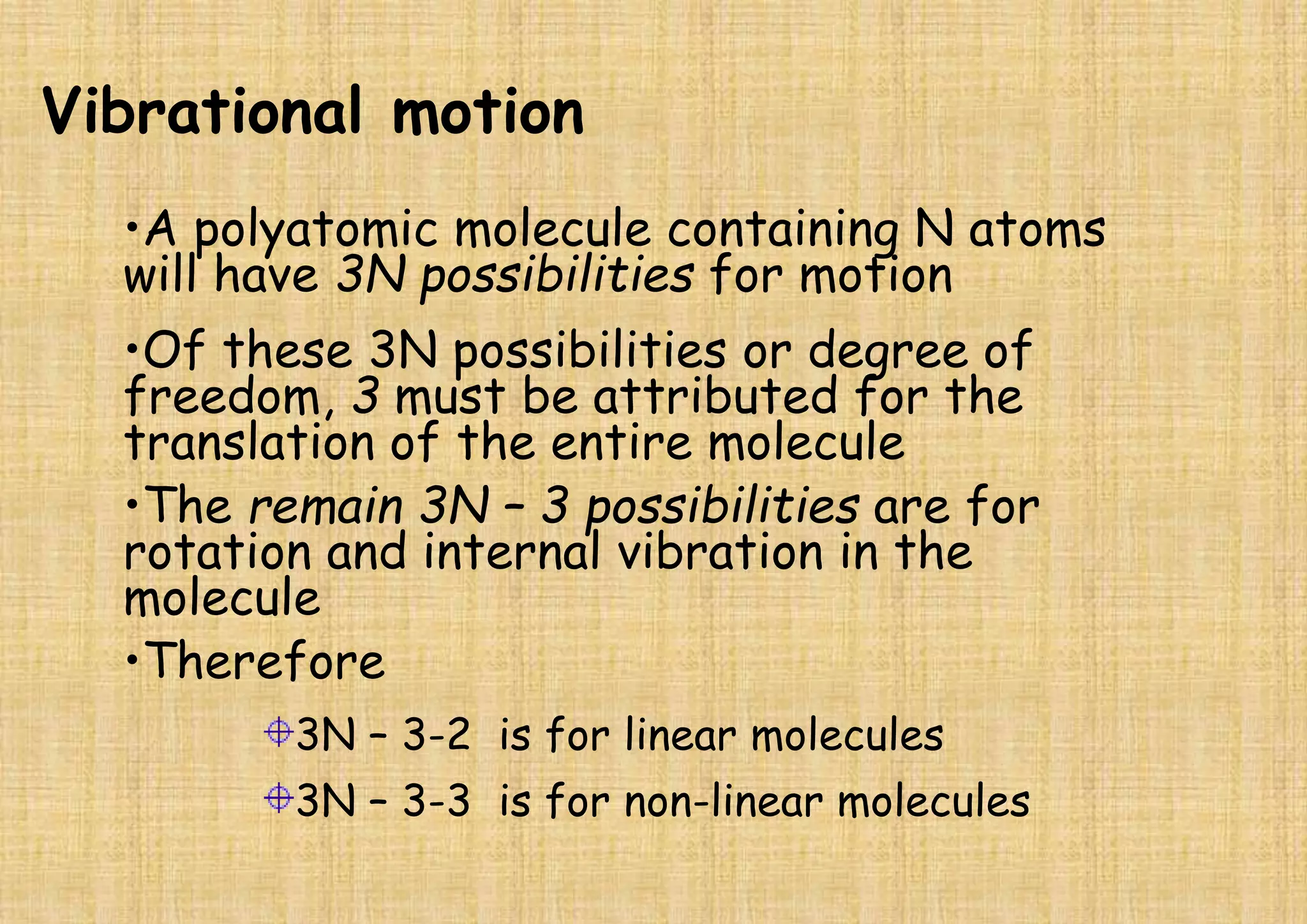 Ftir theory and applications | PPTX
