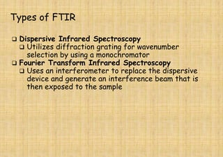 Ftir theory and applications | PPTX