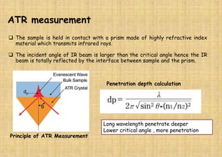 Ftir theory and applications | PPTX