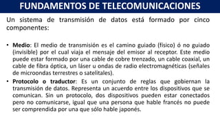 Fundamentos de Telecomunicaciones - Unidad 1 conceptos basicos | PPTX