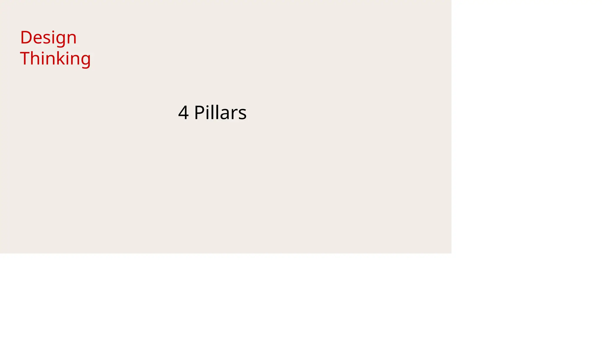 design thinking basics presentation to get you started | PPTX