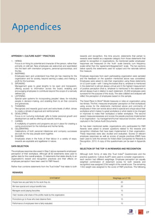 Rewards and Recognition practices in India - 2013 | PDF