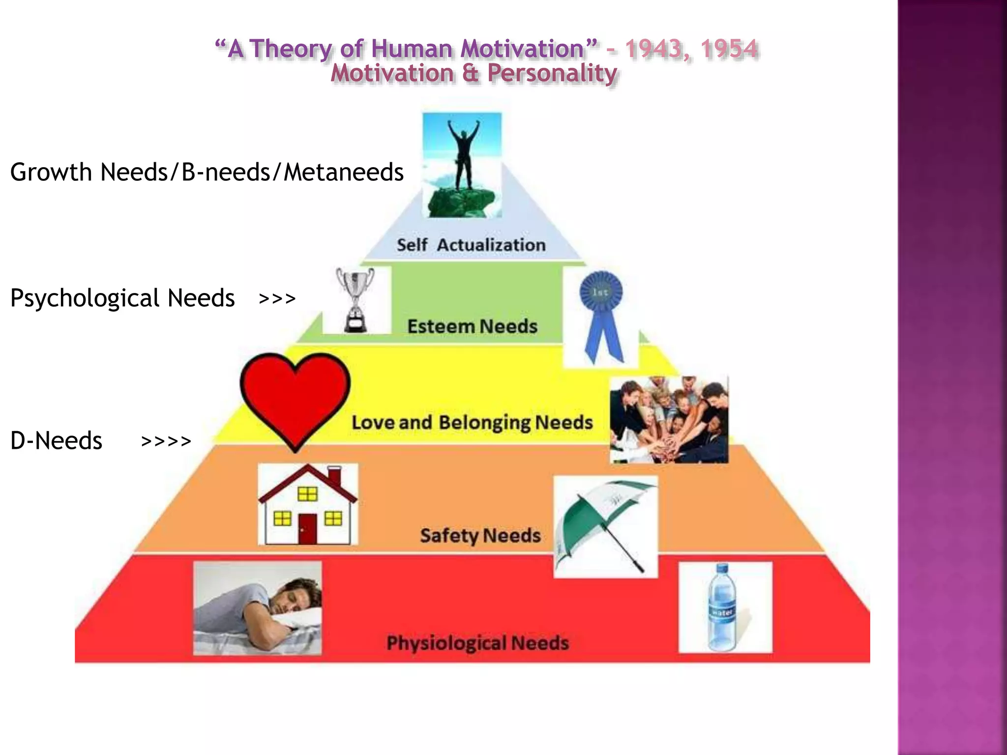 Abraham Maslow & the Humanistic Psychology | PPTX