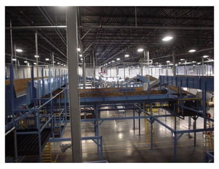 FT Mill Distribution center | PDF