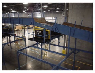 FT Mill Distribution center | PDF