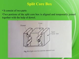 Foundry technology KTU module 3 | PPT