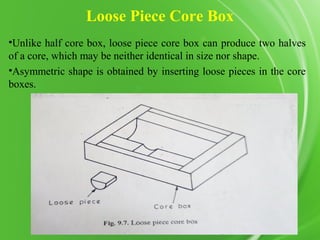 Foundry technology KTU module 3 | PPT