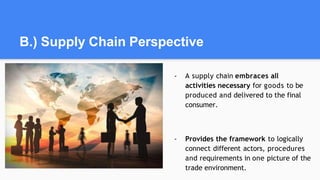 Ppt on Foreign Trade Management MBA Level | PPTX