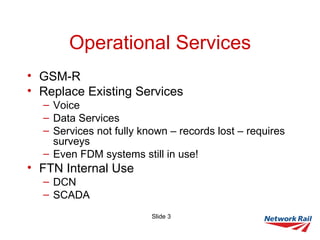 FTN Architecture | PPS