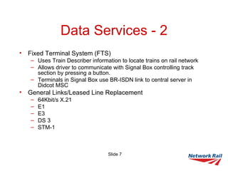 FTN Architecture | PPS