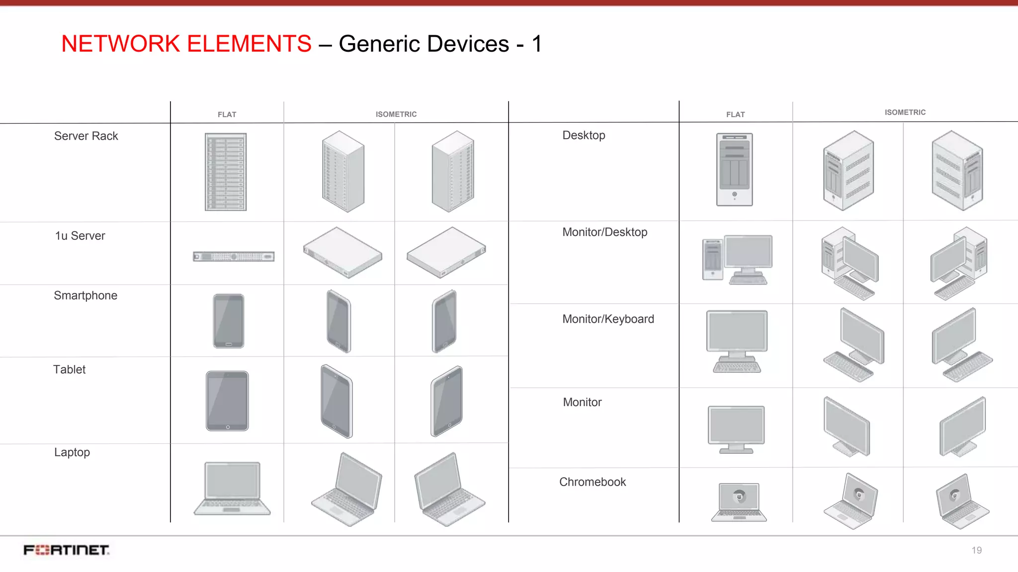 Fortinet Icon Library | PPTX