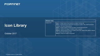 Fortinet Icon Library | PPTX