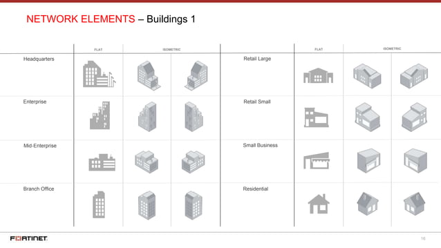Fortinet Icon Library | PPTX
