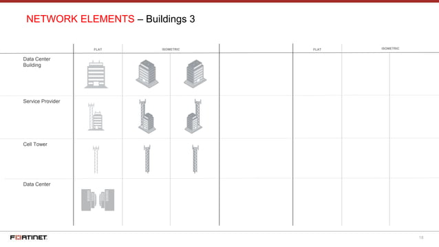 Fortinet Icon Library | PPTX